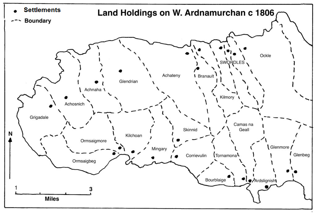Settlements & Clans – Heritage Ardnamurchan